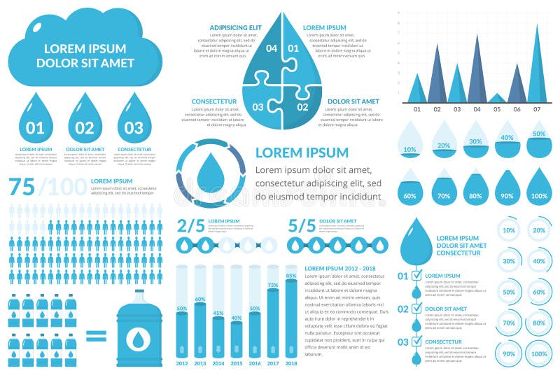 Water Infographics stock vector. Illustration of graphs - 115853266