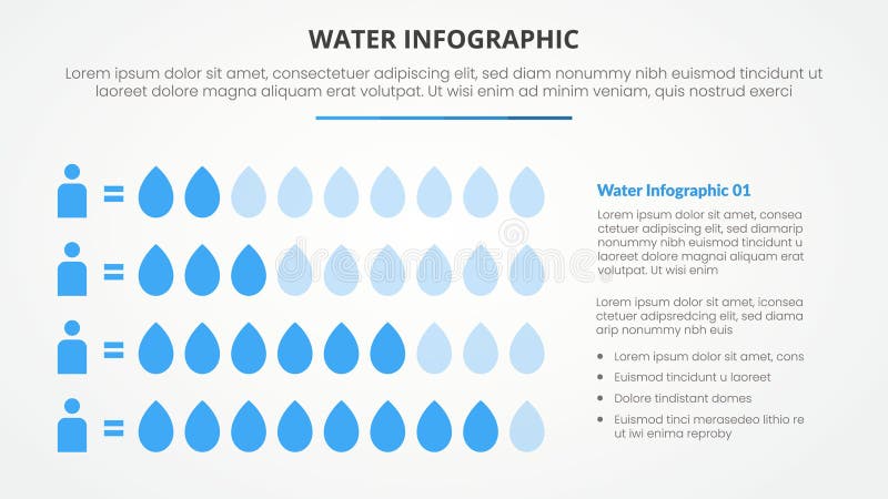 Water Infographic Theme Concept for Slide Presentation with People ...
