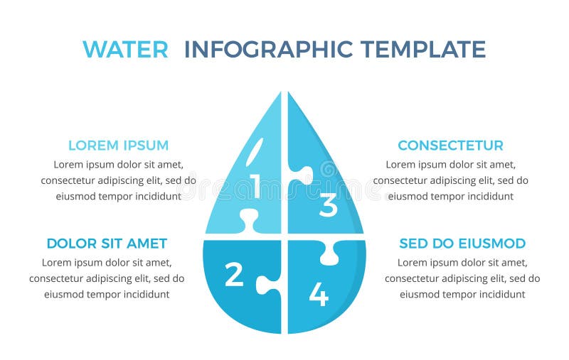 Water Infographics stock vector. Illustration of piece - 271731804