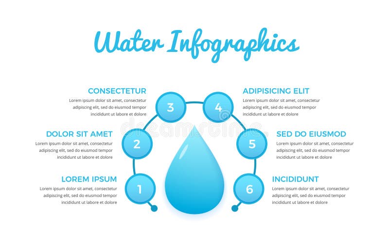 Water Infographics stock vector. Illustration of drop - 274568402