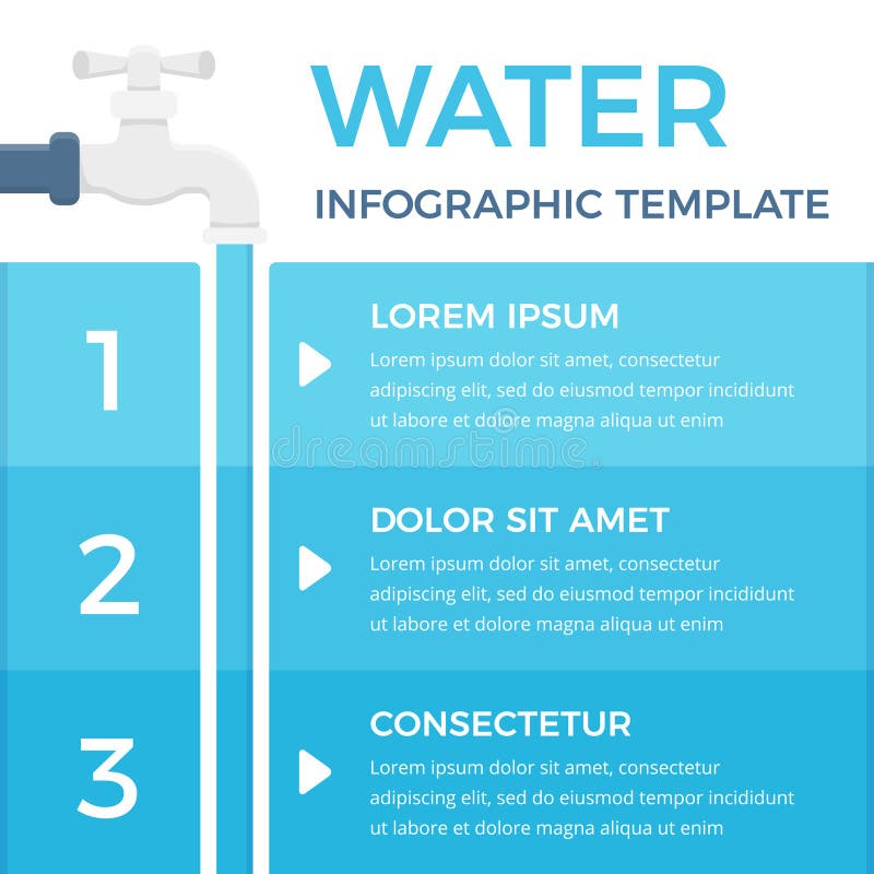 Water Infographics stock vector. Illustration of world - 271598783