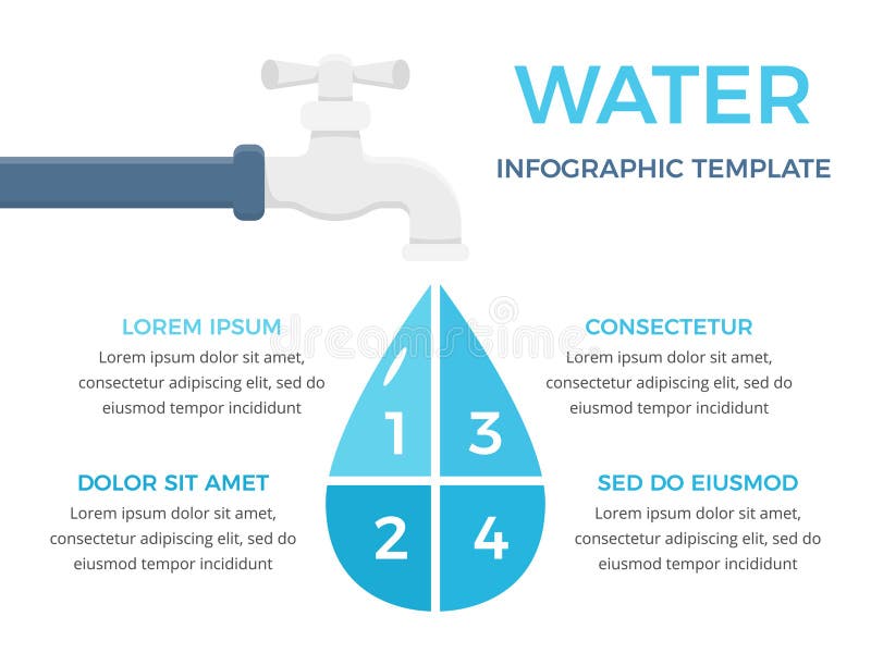 Water Infographics stock vector. Illustration of save - 275232216