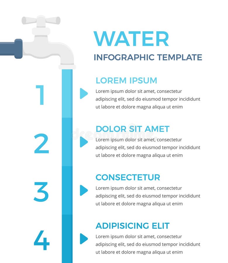 Water Infographics stock vector. Illustration of faucet - 271731799