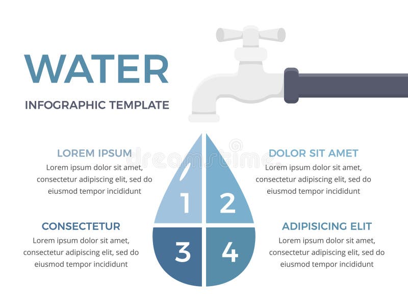Tap Infographics Stock Illustrations – 835 Tap Infographics Stock ...