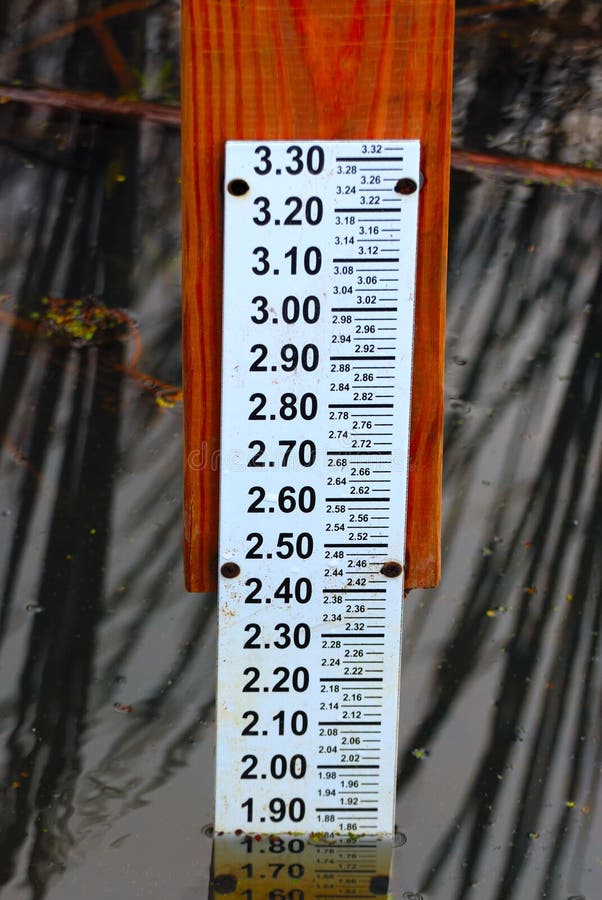 Water Level Gauge stock image. Image of environmental - 34656229
