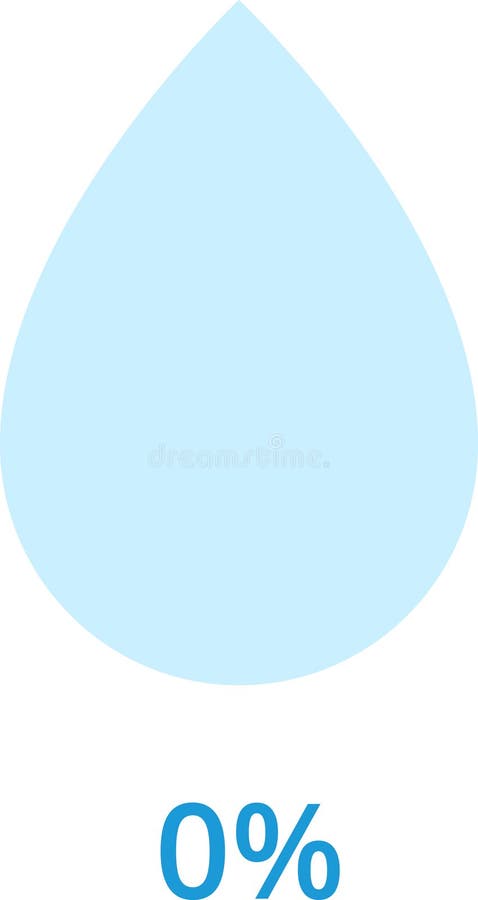 Water or Liquids Level Percent Icon. Water Drop Infographic Elements ...