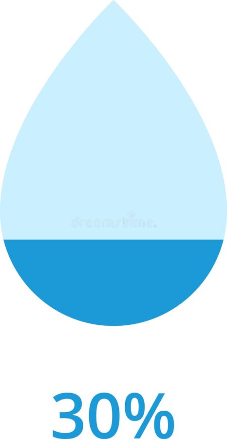 Water or Liquids Level Percent Icon. Water Drop Infographic Elements ...