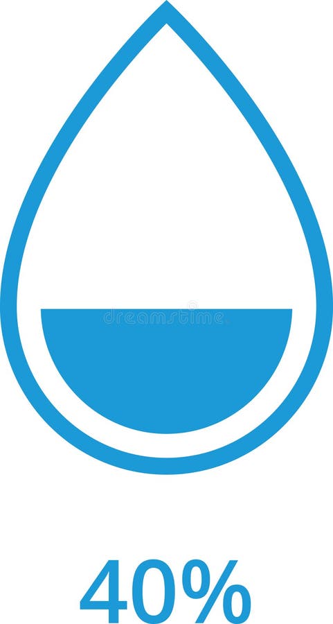 Water or Liquids Level Percent Icon. Water Drop Infographic Elements ...