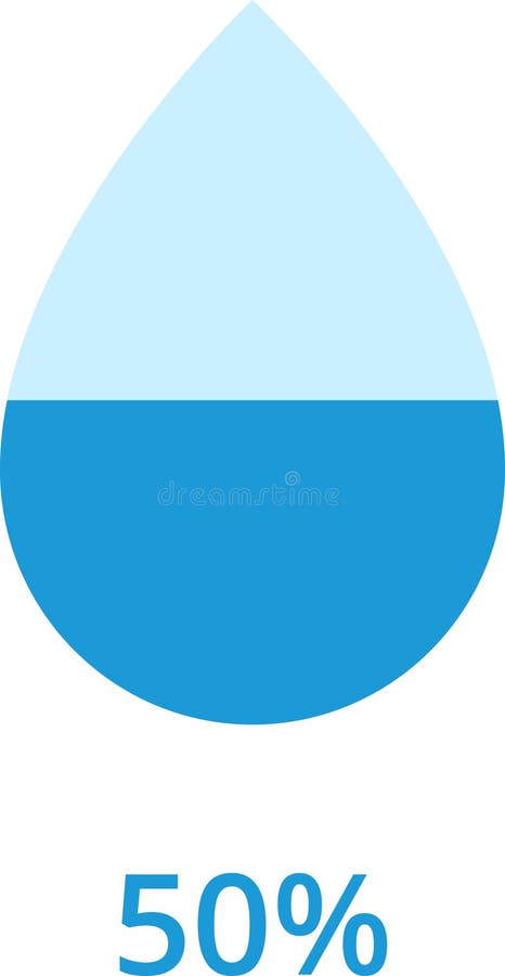 Water or Liquids Level Percent Icon. Water Drop Infographic Elements ...