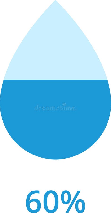 Water or Liquids Level Percent Icon. Water Drop Infographic Elements ...