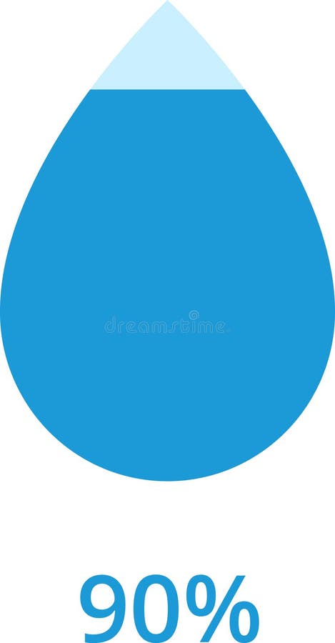 Water or Liquids Level Percent Icon. Water Drop Infographic Elements ...