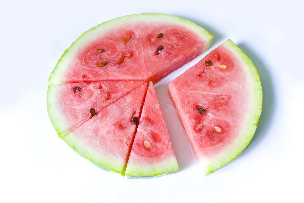 The water-melon chart stock photo. Image of piece, percent - 3552020