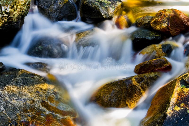 Water Movement In Photography