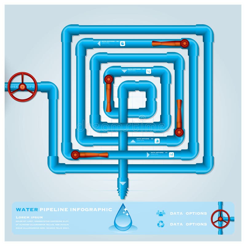 Water Pipeline Ecology and Environment Business Infographic Stock ...