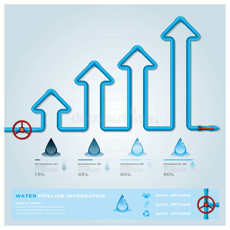 Water Pipeline Ecology and Environment Business Infographic Stock ...