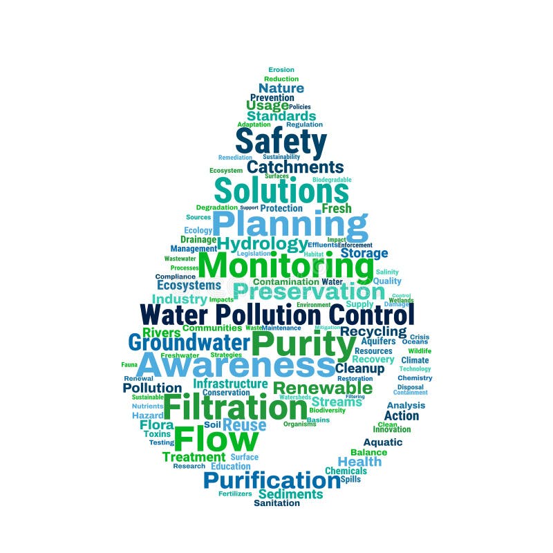 Water Pollution Stock Illustrations – 90,400 Water Pollution Stock ...