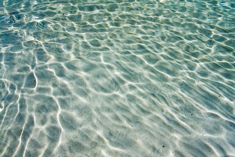 Beach Sand Bottom Ripple of Water Waves Stock Image - Image of ibiza ...