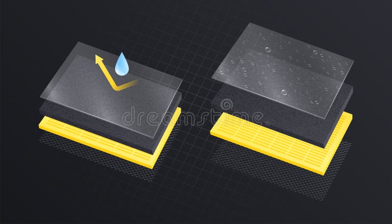 Water Resistant Materials Composition Stock Vector - Illustration of ...