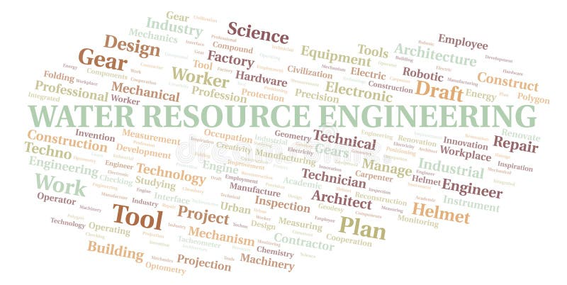 Water Resource Engineering Typography Word Cloud Create with the Text ...