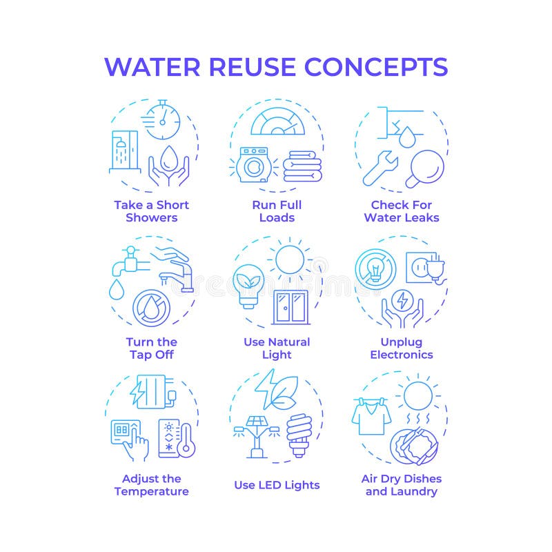Water Reuse Infographic stock vector. Illustration of environmental ...