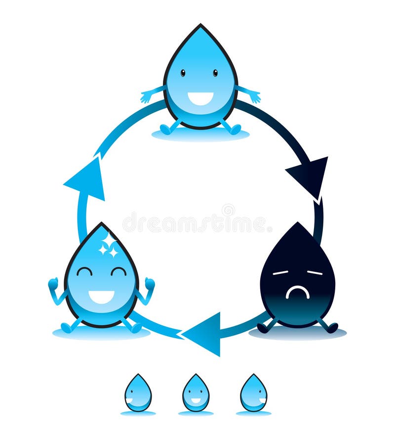 Reverse Osmosis Stock Illustrations – 1,903 Reverse Osmosis Stock ...
