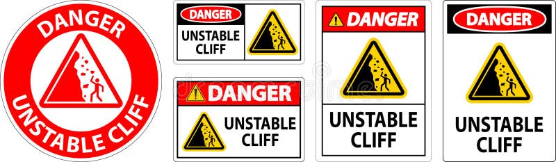 Water Safety Sign, Danger - Unstable Cliff Stock Vector - Illustration ...