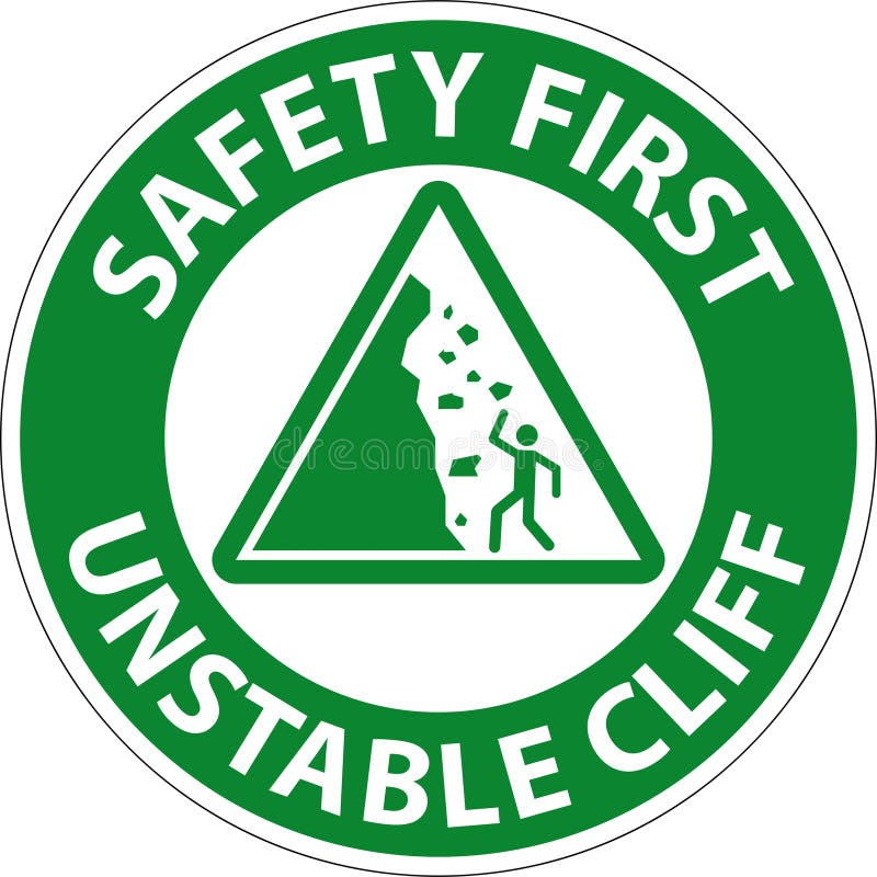 Water Safety Sign, Danger - Unstable Cliff Stock Vector - Illustration ...