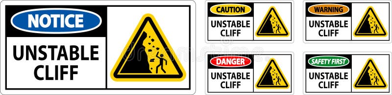 Water Safety Sign, Warning - Unstable Cliff Stock Vector - Illustration ...