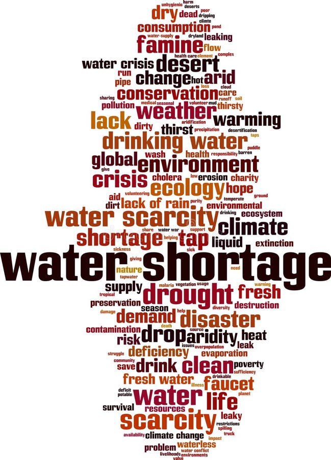 Drinking water word cloud stock vector. Illustration of thirsty - 179277651