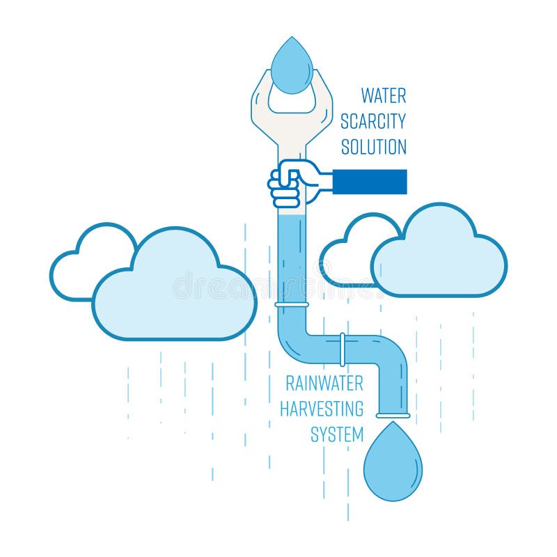Water Solution System stock vector. Illustration of consumption - 188296866