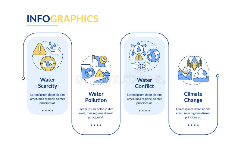 Water Source Issues Rectangle Infographic Template Stock Vector ...