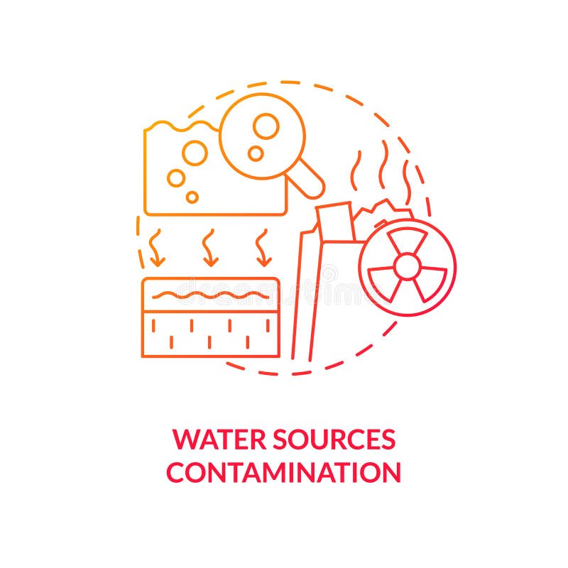 Water Sources Contamination Red Gradient Concept Icon Stock Vector ...