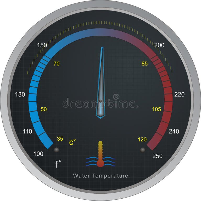 Water Temperature Gauge Vector Stock Illustrations – 1,358 Water ...