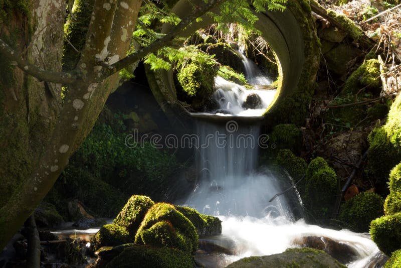 Water, Waterfall, Nature, Body Of Water Picture. Image: 115316754