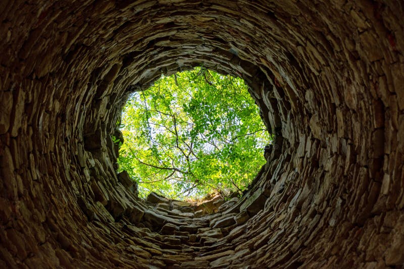 Water Well. View from Below Stock Photo - Image of bottom, source ...
