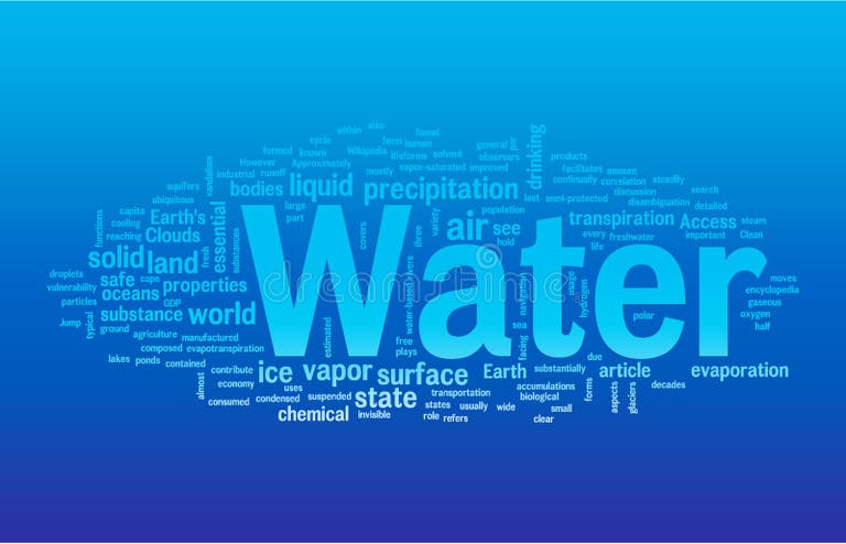 Water Tag Design Stock Illustrations – 10,891 Water Tag Design Stock ...