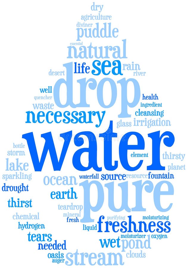 Water wordcloud stock illustration. Illustration of shape - 23992009