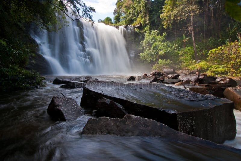 Waterfall Landscape Panorama. Outdoor Hdri Photography Stock Image ...