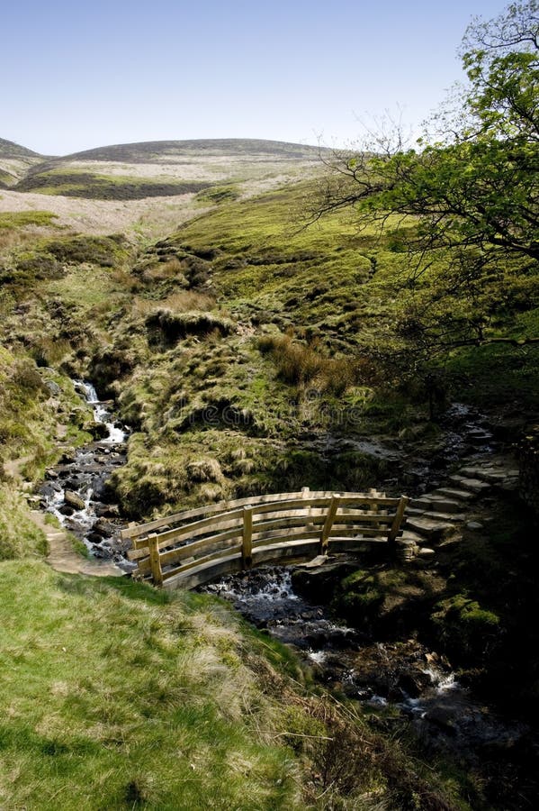 Waterfall stock photo. Image of district, cascade, rural - 5997288