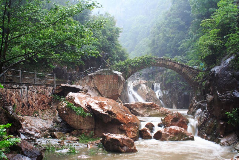 Chinese Temple with Waterfall Stock Image - Image of green, peace: 8177651