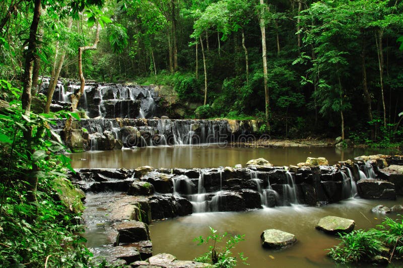 Batu Berangkai waterfall editorial photo. Image of kampar - 132910166
