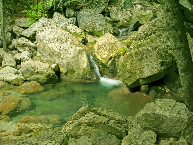 Waterfall And Lake Picture. Image: 1302145