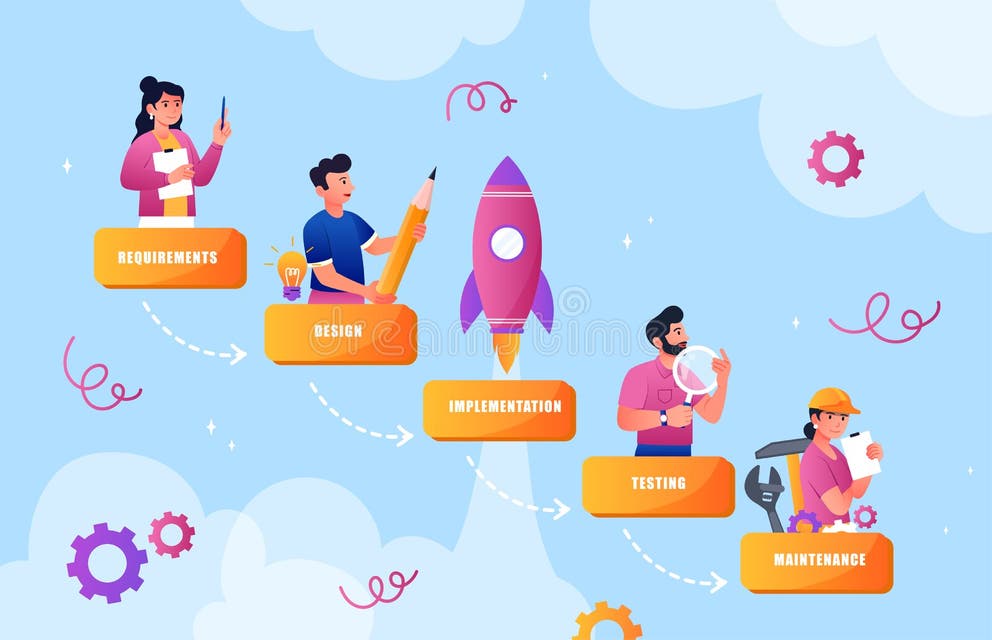 Waterfall method concept stock vector. Illustration of infographic ...