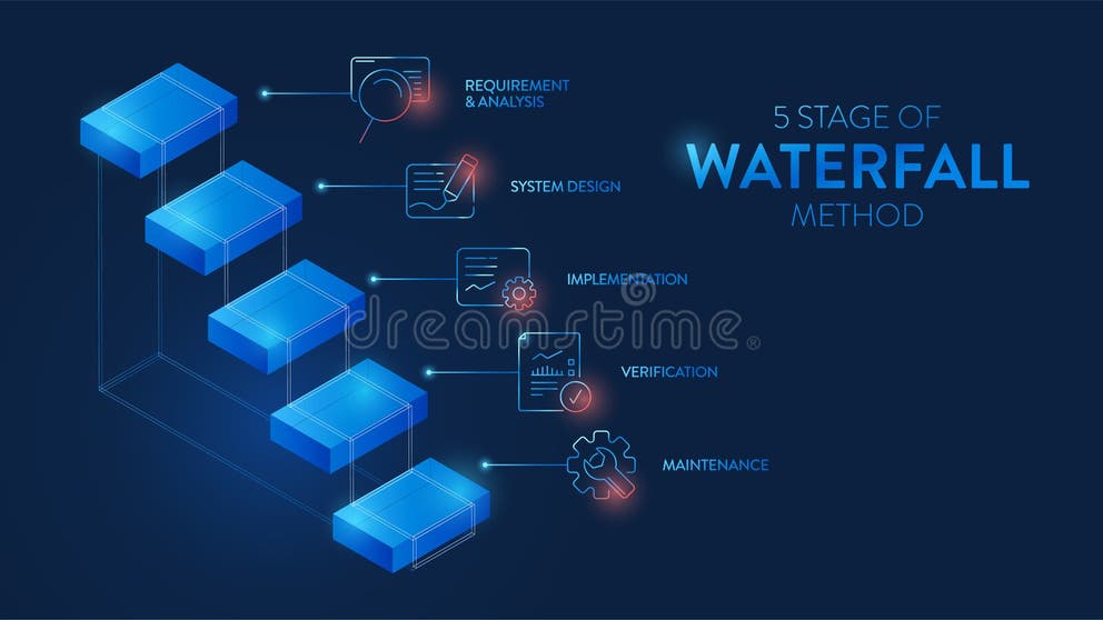 Waterfall Software Stock Illustrations – 697 Waterfall Software Stock ...