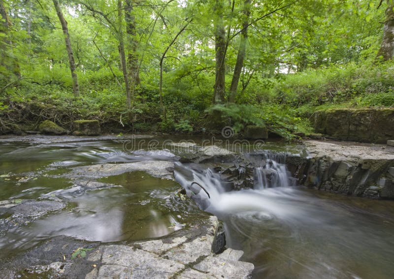 Waterfall stock image. Image of bottom, eddie, foam, erosion - 87975321