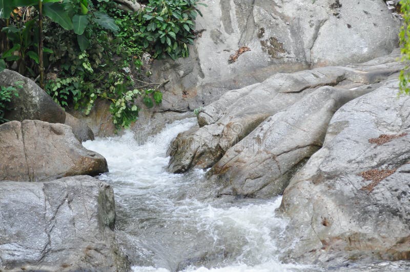 Waterfall ,rock and Tree or Waterfall Background or River Stock Photo ...