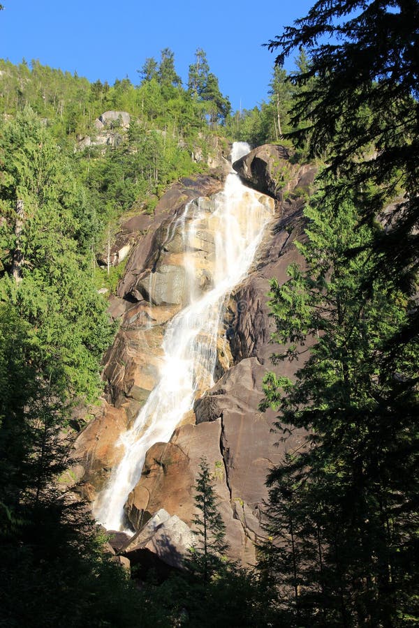 Waterfall Shannon stock photo. Image of stream, british - 43683006