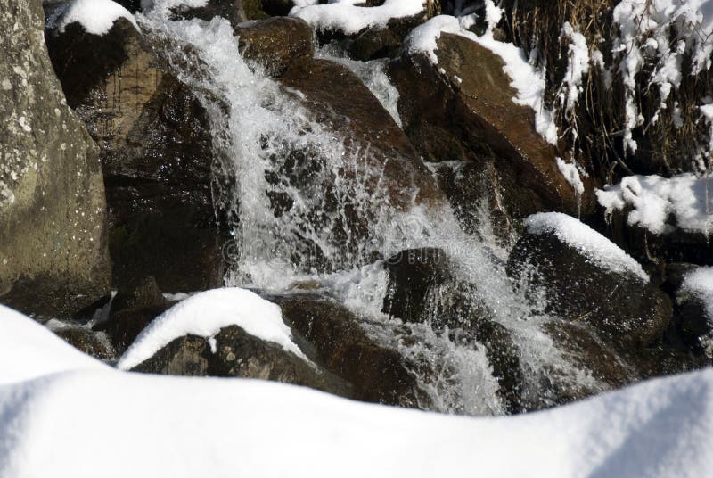 Waterfall in the snow stock image. Image of frosty, flowing - 7752611