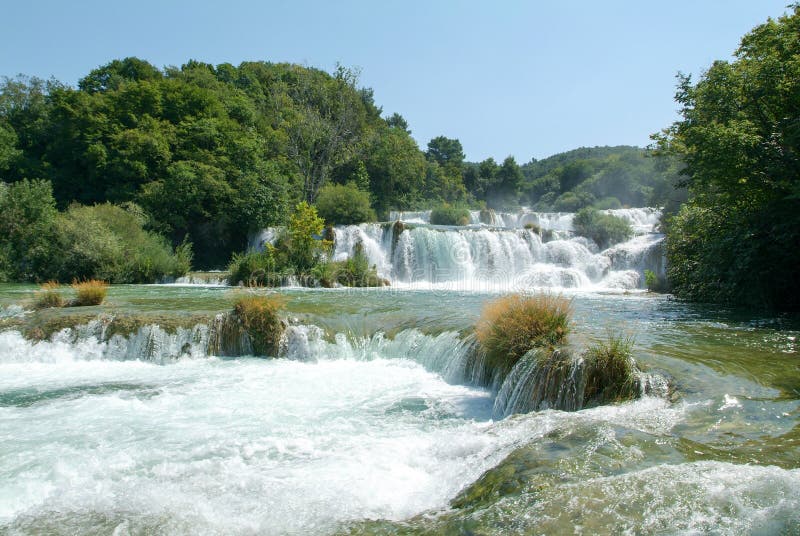 Long Exposure Panorama of Waterfalls of the Krka River in Krka National ...