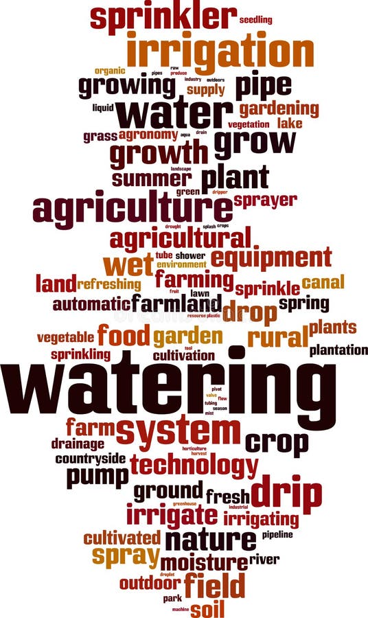 Drainage Word Stock Illustrations – 53 Drainage Word Stock ...